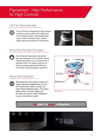 Hitachi industrial inkjet printer UX-Series | PDF