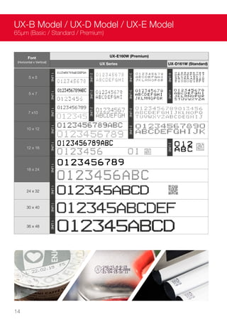 Hitachi industrial inkjet printer UX-Series | PDF