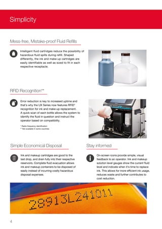 Hitachi industrial inkjet printer UX-Series | PDF