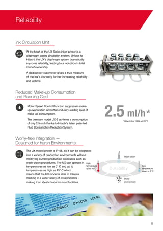 Hitachi industrial inkjet printer UX-Series | PDF