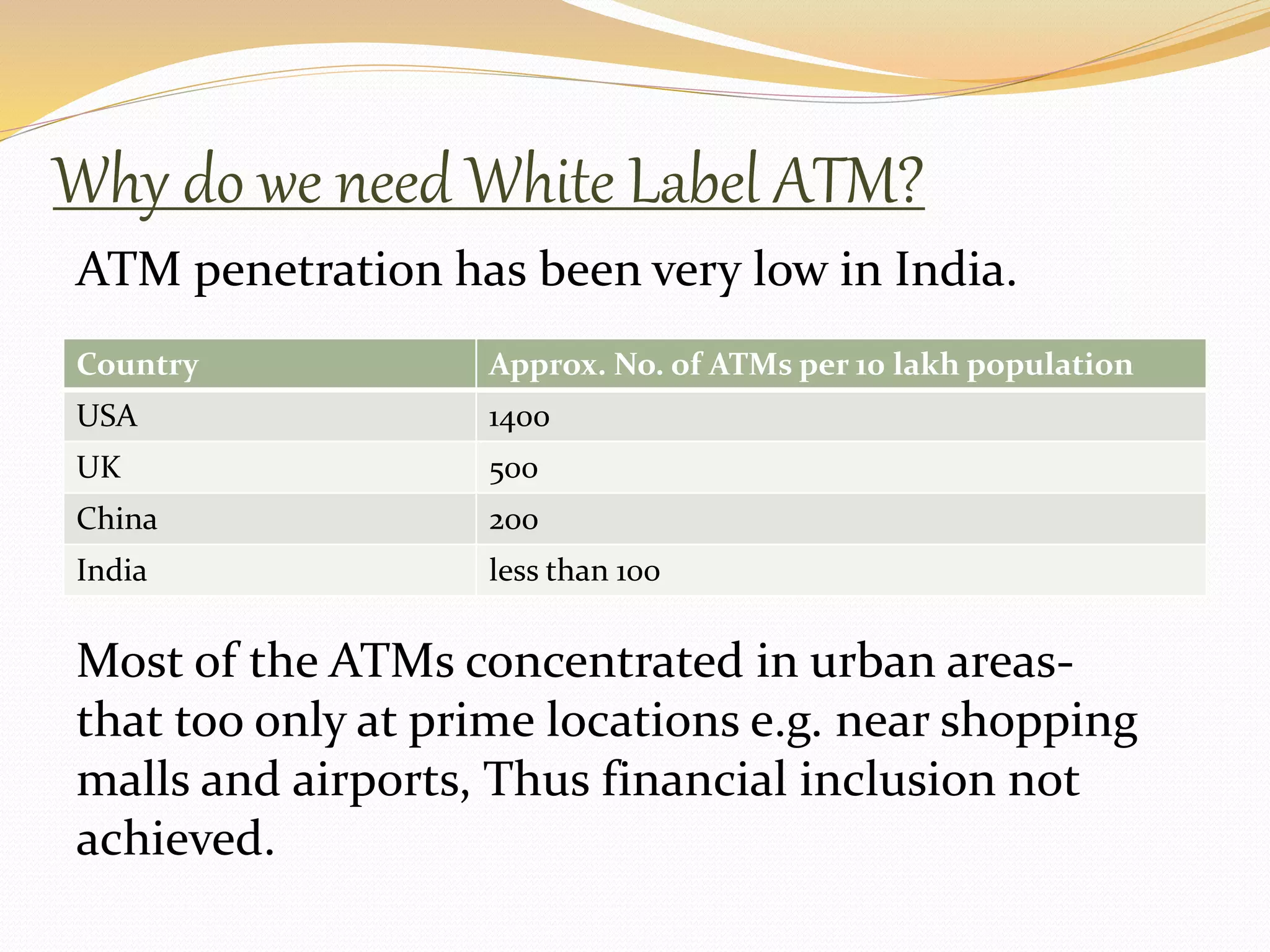 HITACHI WHITE LABEL ATM RENTAL MODEL PPT | PPTX