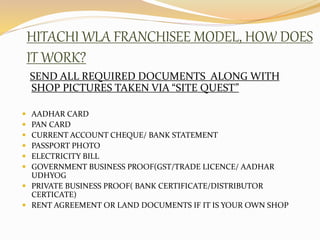 HITACHI WHITE LABEL ATM RENTAL MODEL PPT | PPTX