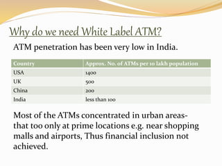HITACHI WHITE LABEL ATM RENTAL MODEL PPT | PPTX