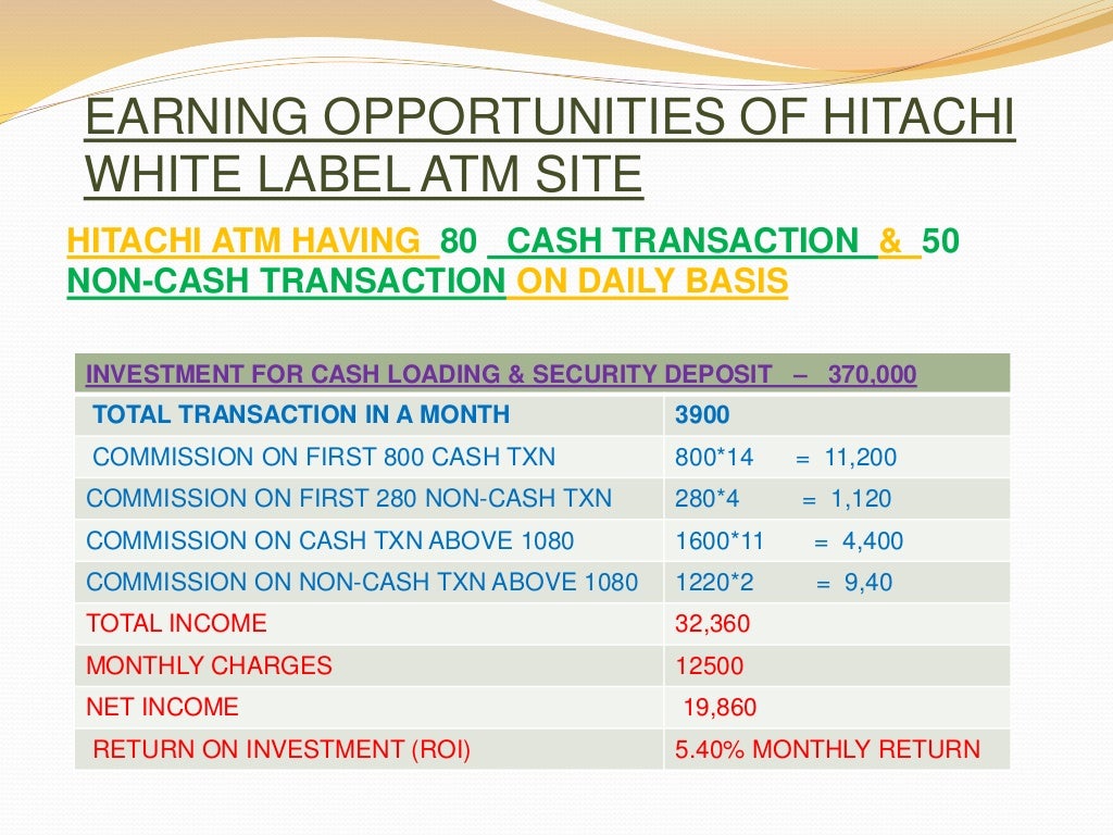 HITACHI WHITE LABEL ATM RENTAL MODEL PPT