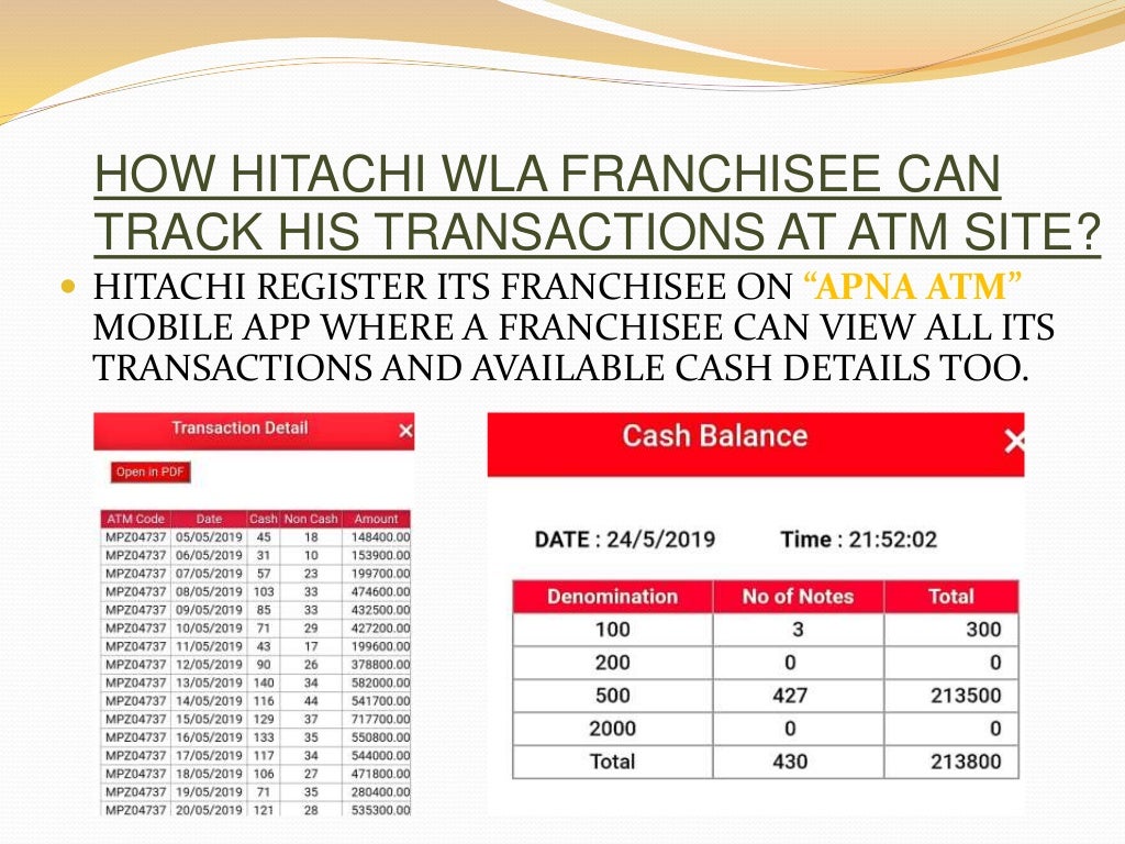 HITACHI WHITE LABEL ATM RENTAL MODEL PPT
