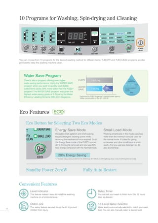 Hitachi Washing Machine Catalogue | PDF