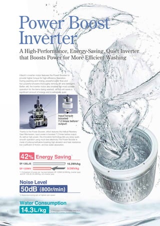 Hitachi Washing Machine Catalogue | PDF