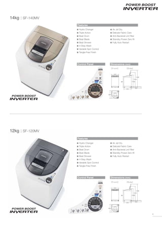 Hitachi Washing Machine Catalogue | PDF
