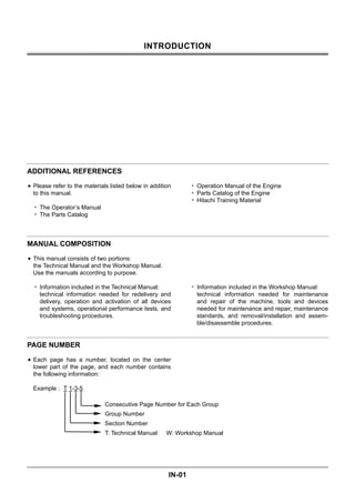 Hitachi zaxis 30 u excavator service repair manual | PDF