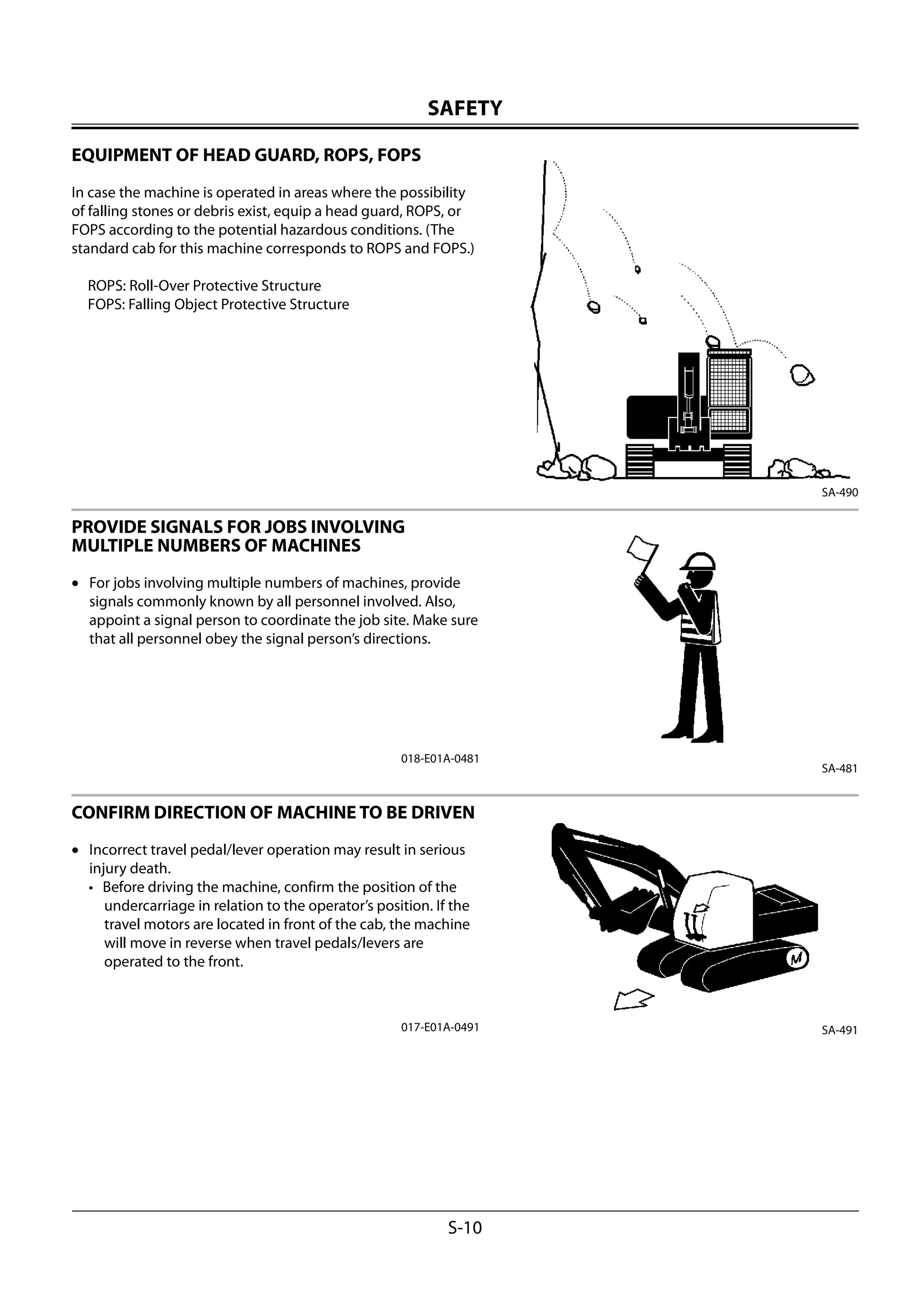 Hitachi zaxis 870 lch 3 excavator operator manual | PDF