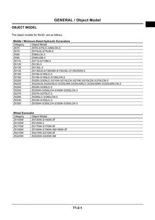 Hitachi Zaxis ZX70-3 to Zx350 Excavator Service Manual.pdf