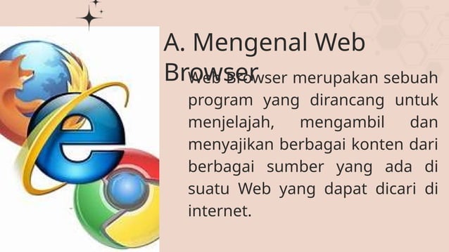 Web Browser. Presentasi.pptx//Informatika" | PPT