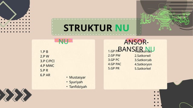 materi ke NU an pendidikan PKD ANSOR-BANSER | PPTX
