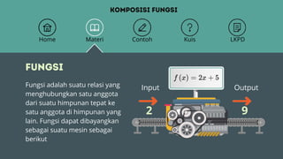 Hitam Hijau Sederhana Presentasi Interaktif Komposisi Fungsi.pptx