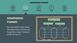 Hitam Hijau Sederhana Presentasi Interaktif Komposisi Fungsi.pptx