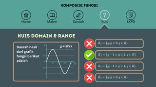 Hitam Hijau Sederhana Presentasi Interaktif Komposisi Fungsi.pptx