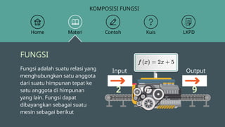 Komposisi Fungsi Kelas 11 Kurikulum Merdeka.pptx