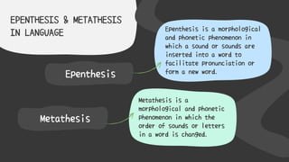 Morphology free and bound morpheme kelompok | PPT