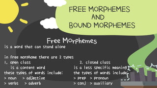 Morphology free and bound morpheme kelompok | PPT