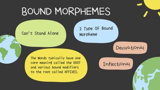 Morphology free and bound morpheme kelompok | PPT