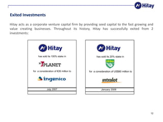 Hitay Yatırım Holding (Emin Hitay) | PPTX