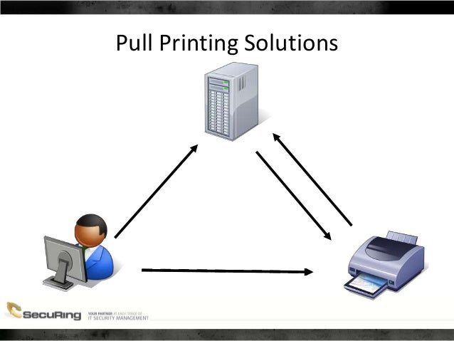 In The Middle of Printers –The (In)Security of Pull Printing Solutions