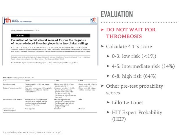 Heparin Induced Thrombocytopenia