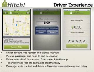 Presentation - Mobile App and Service Overview: HITCH! | PDF