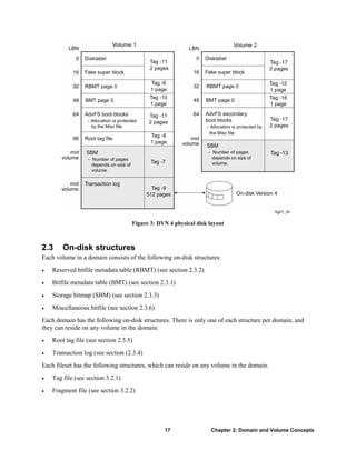 Hitchhiker's guide to Tru64's AdvFS | PDF