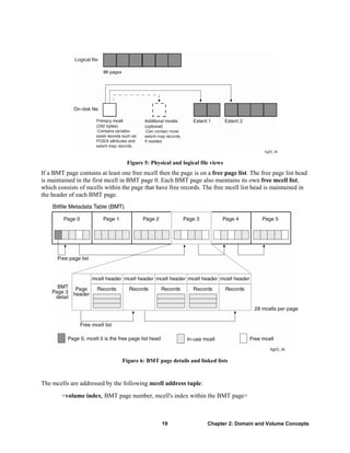 Hitchhiker's guide to Tru64's AdvFS | PDF