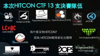 HITCON CTF 2016 特色 - HG 導覽活動 | PPT