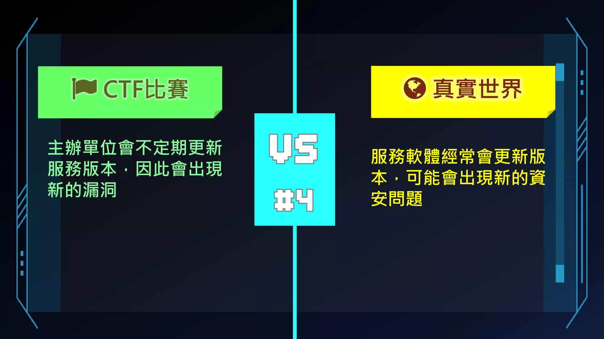 HITCON CTF 2016導覽 | PPT