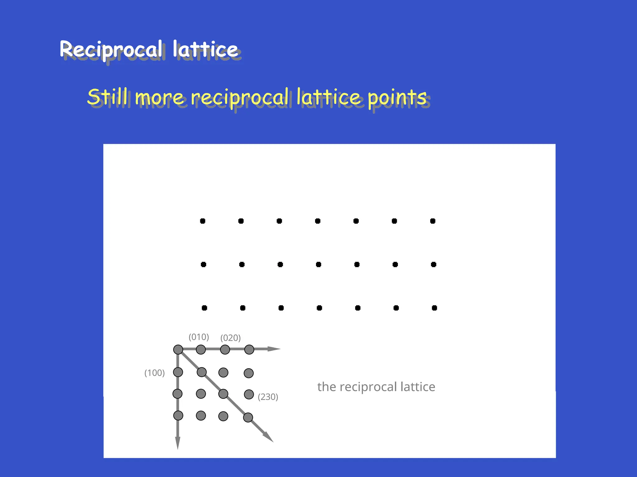 crystal HIT presentation science slides.ppt