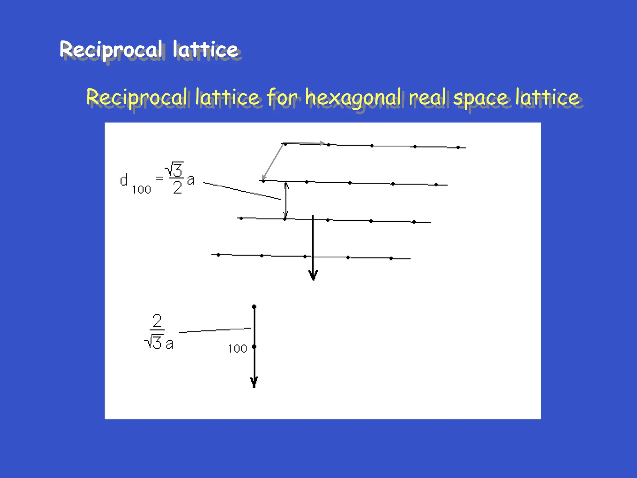 crystal HIT presentation science slides.ppt