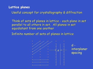 crystal HIT presentation science slides.ppt