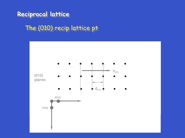 crystal HIT presentation science slides.ppt
