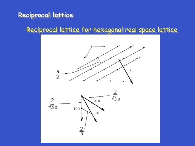 crystal HIT presentation science slides.ppt