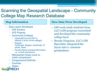 National Geospatial Map | PPTX