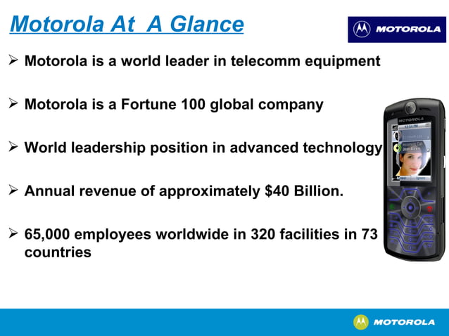 Hi Tech Eco System Ray Milhem | PPT