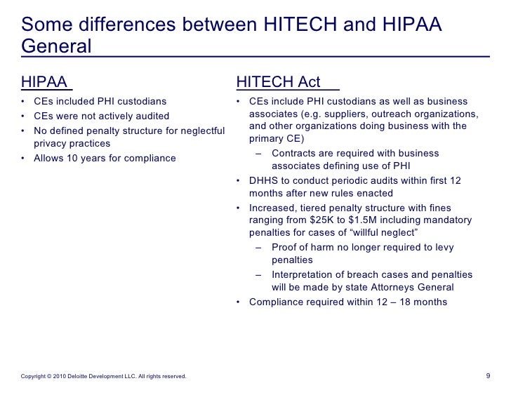 Hitech Act