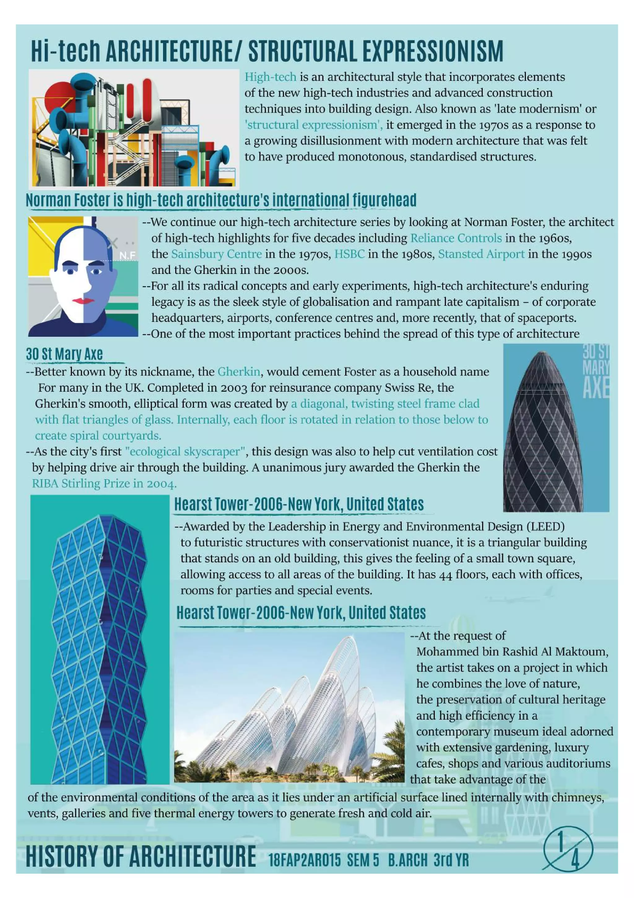 Hi tech architecture | PDF