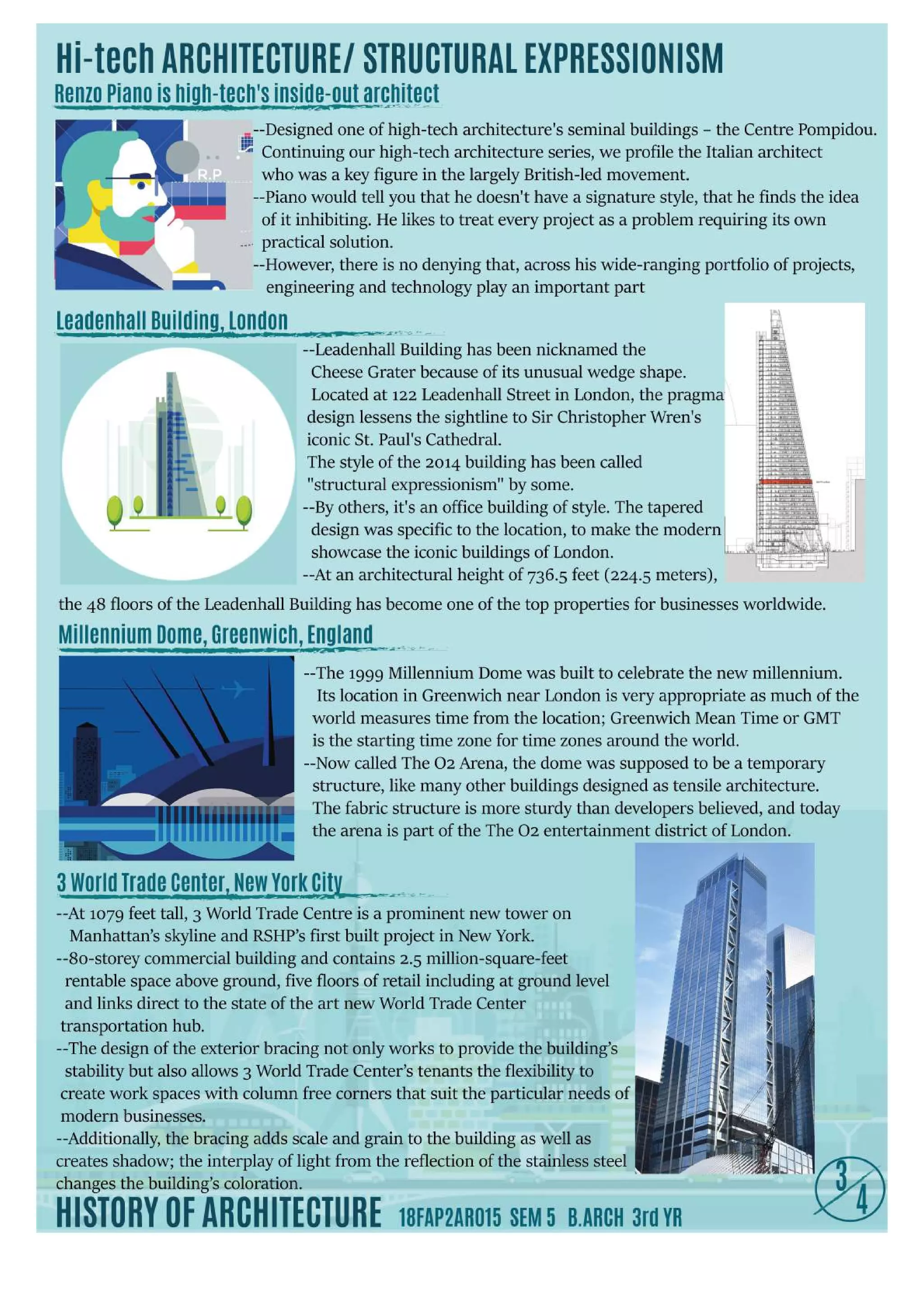 Hi tech architecture | PDF