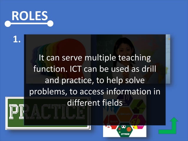 Roles of ICT in Education | PPTX | Education industry | Industries