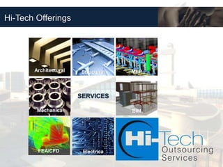 Hi tech engineering services [airport case study] | PPT