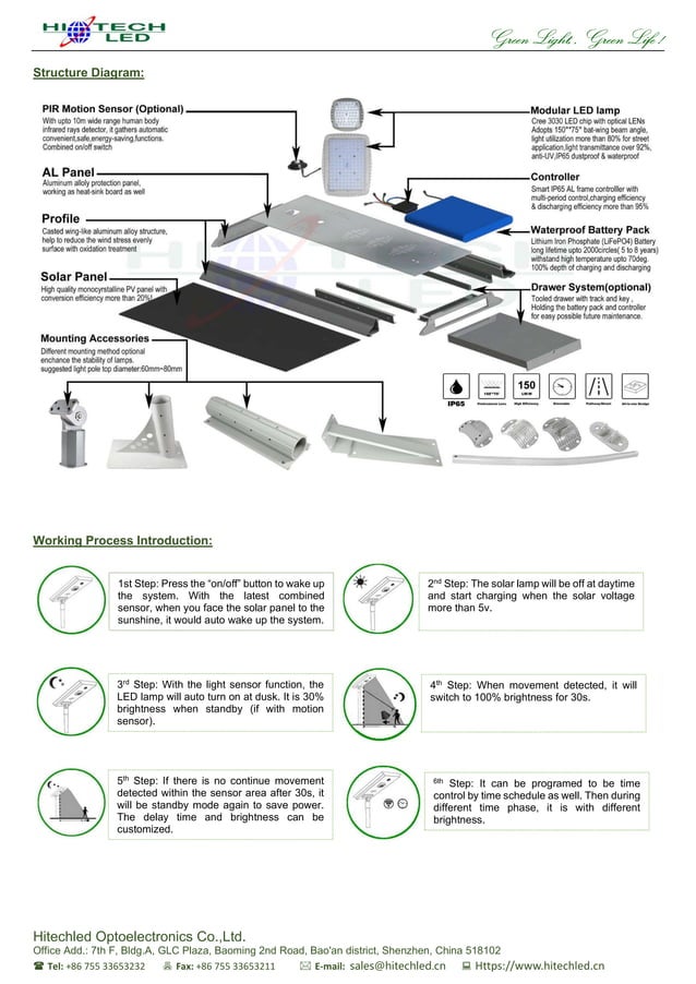 Hitechled d3 series all in-one solar street light | PDF | Free Download