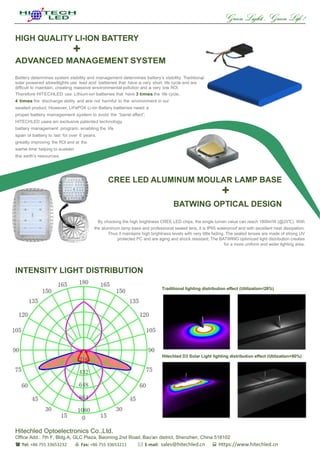 Hitechled d3 series all in-one solar street light | PDF