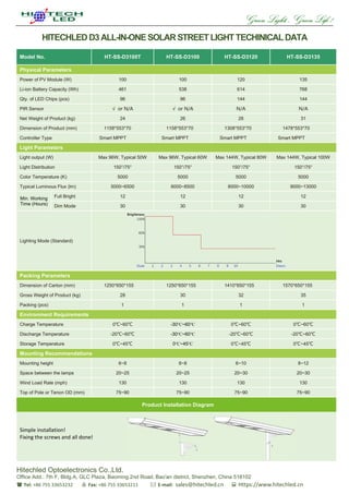 Hitechled d3 series all in-one solar street light | PDF