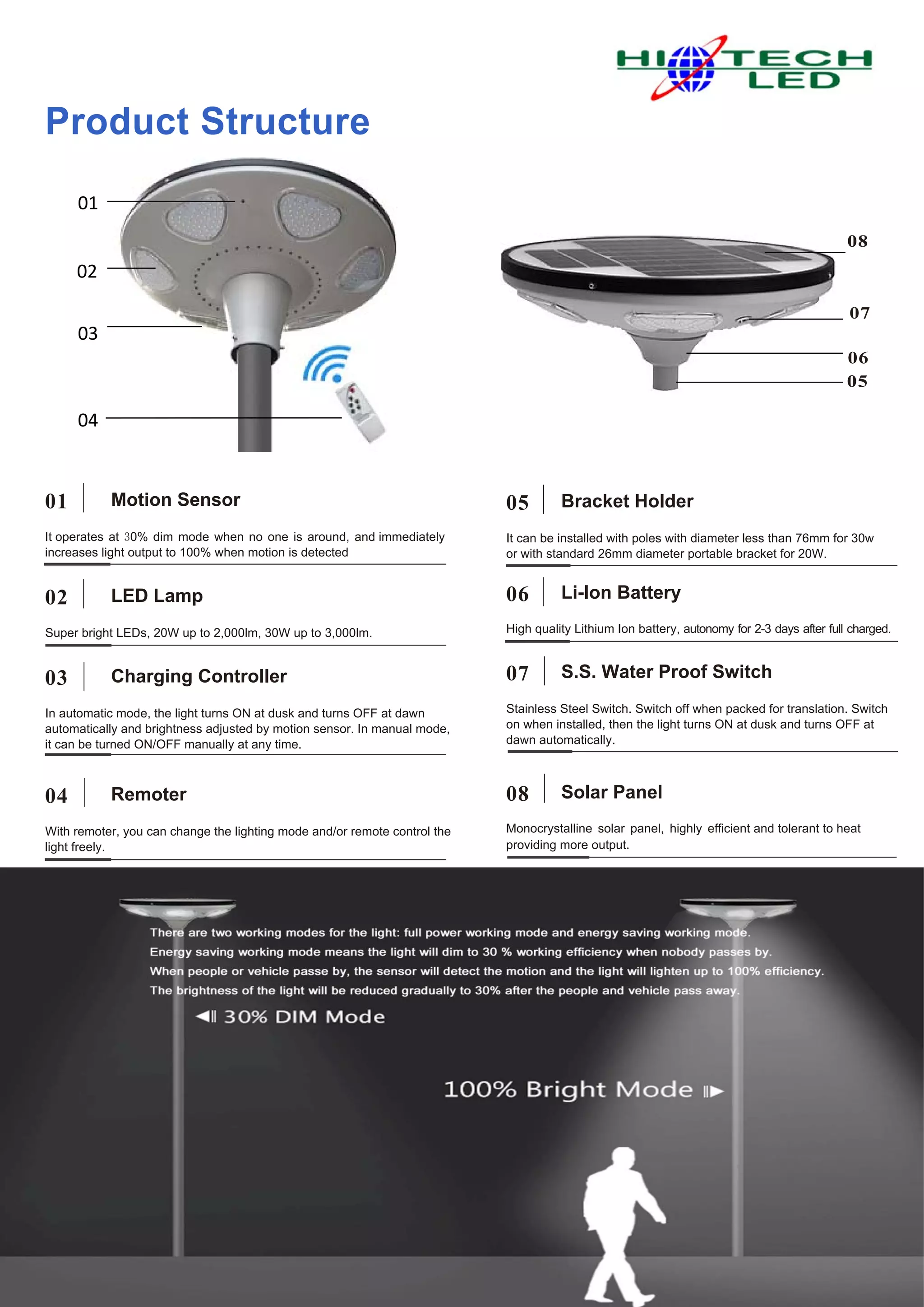 Hitechled UFO all in one solar led area light | PDF | Consumer ...