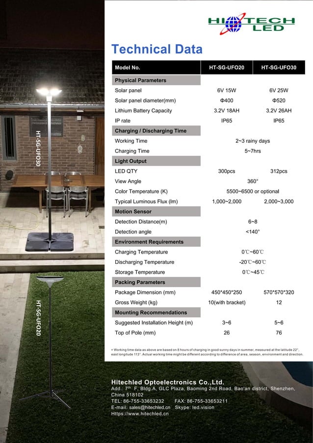 Hitechled UFO all in one solar led area light | PDF | Consumer ...