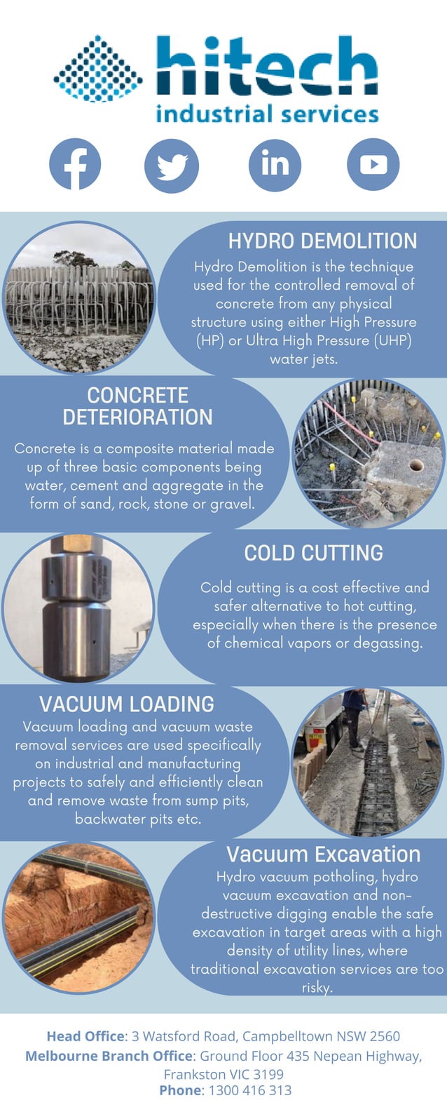 Hitech Services.pdf | Home Appliances | Home & Garden